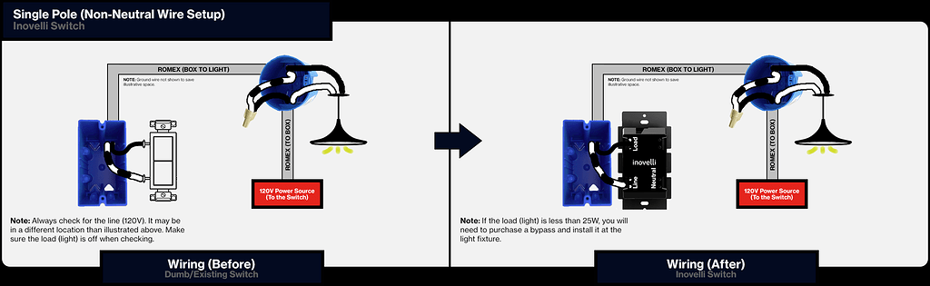 Red Dimmer reboot loop - Product Support - Inovelli Community