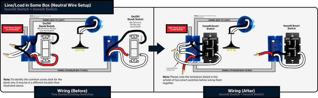 Best method to implement 3-way switching with 2 white smart switches ...